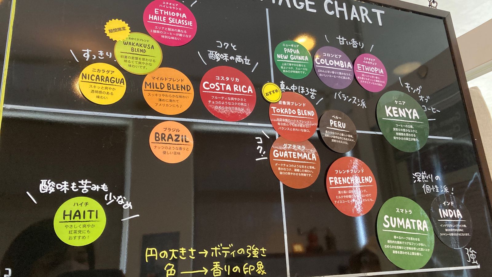 TOKADO COFFEE | RETRIP[リトリップ]